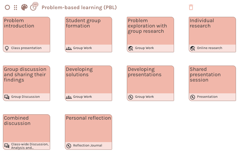 Problem-based learning - course authoring template